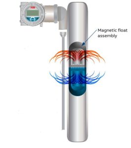 LMT200 Magnetostrictive Level Transmitter – Ronsor Engineering