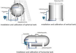 Ronsor Engineering – Solutions you can rely on